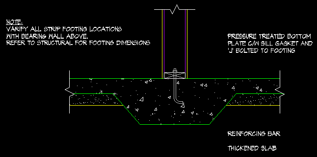 Revit delete text styles - xmnipod