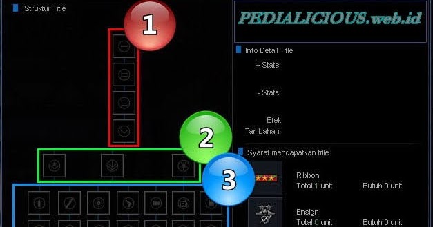 44 Nama Title Point Blank dan Fungsinya Lengkap | Gaming Tutorial Pedia