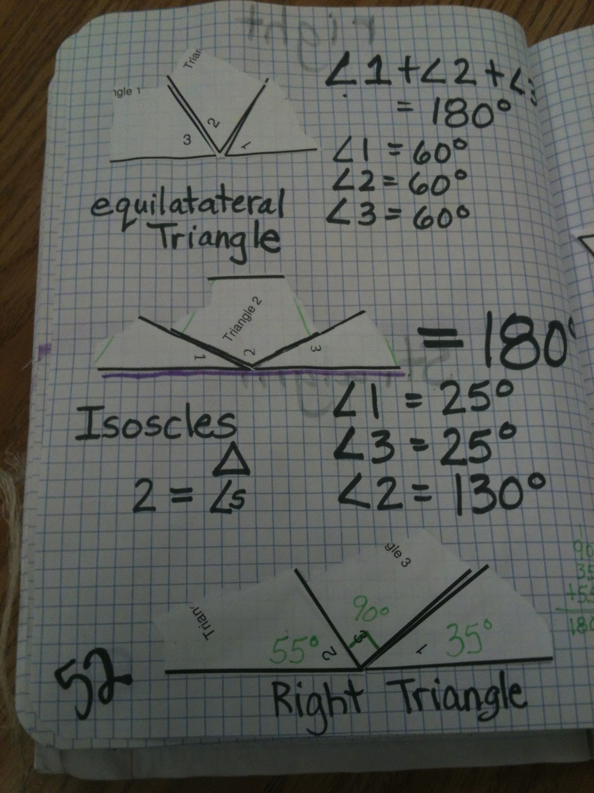 Hodges Herald: Math Journals- Geometry Unit