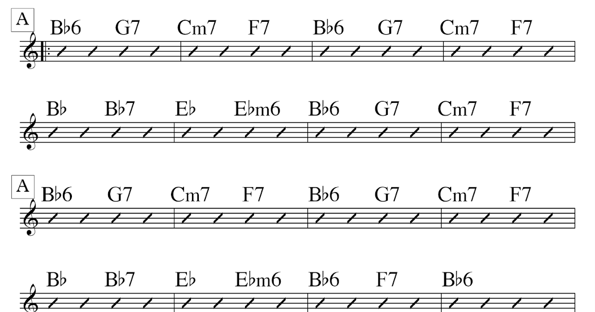 Delicious Guitar: Bb Rhythm Change Lead Sheet With QR Code