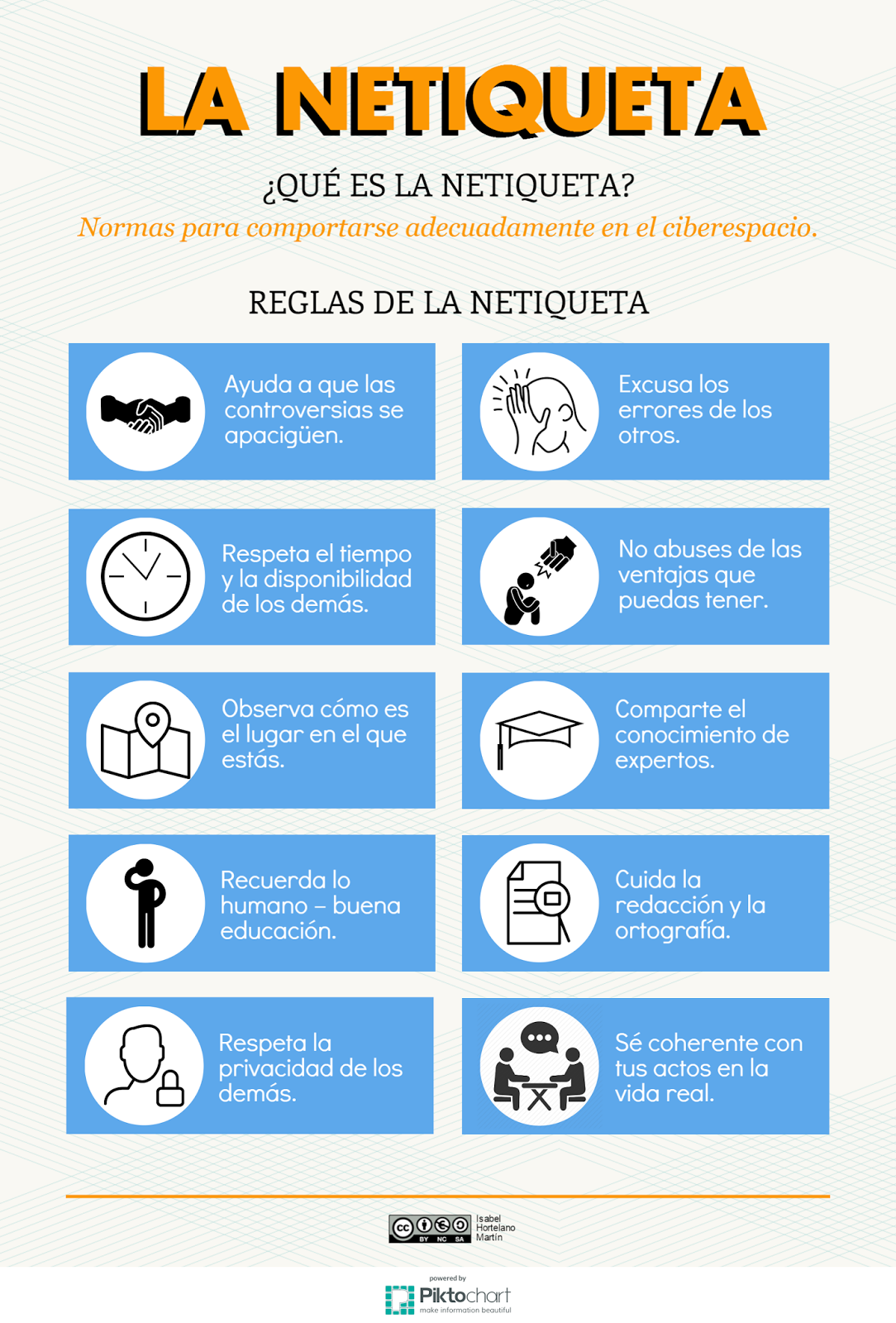 Ciudadano Digital: NETIQUETA JOVEN