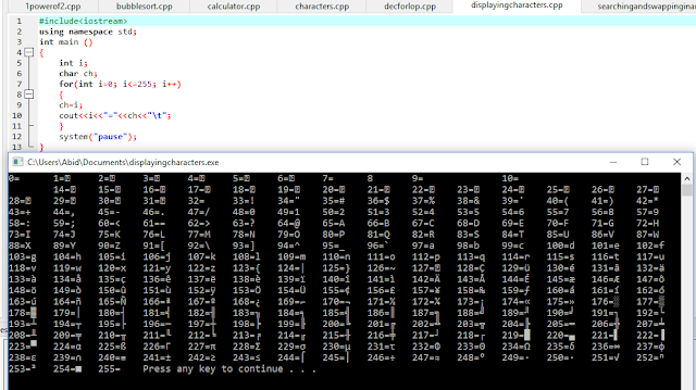 Ascii Characters As They Appear In Vim And In The Windows