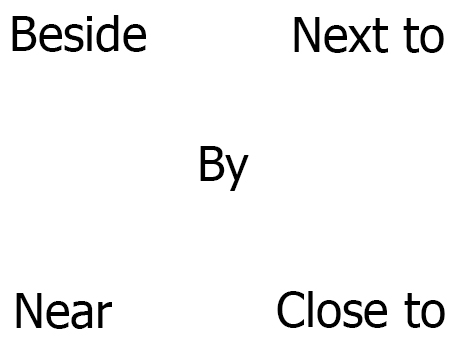 Vocabulary : Beside, Next to, Near, Close to, By | COBA BAHASA INGGRIS