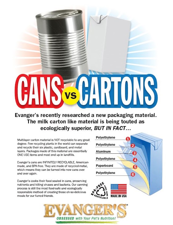 Evanger's Health Tip: Struvite Crystals and Nutrition