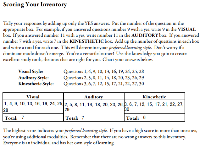 UED 102 E-PORTFOLIO: February 2020