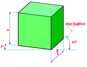 EXPRESIÓN GRÁFICA: UNIDAD III: PROYECCIONES CABALLERAS, AXONOMÉTRICAS Y ...