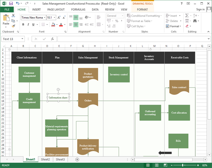 Process Template Excel ~ Medical Resume