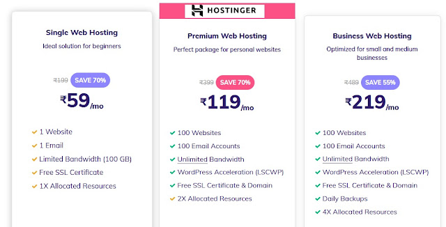 How to Choose Best Web Hosting for website. Review and comparison of ...