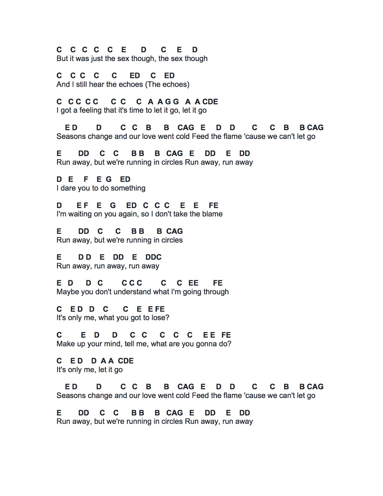 Flute Sheet Music: Circles