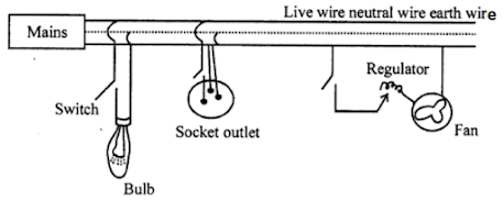 ICSE Solutions for Chapter 8 Electricity Class 8 Physics Selina