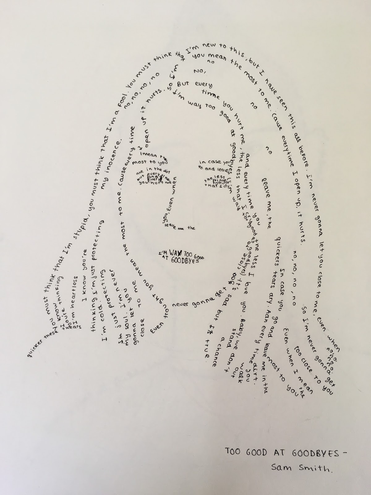 TREBALLS ARTÍSTICS: CALLIGRAM SELF-PORTRAIT