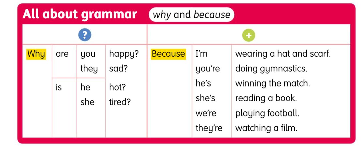 Davidmcblog: ENGLISH 5º REPASO UNIT 1: WHY - BECAUSE & ADJECTIVES