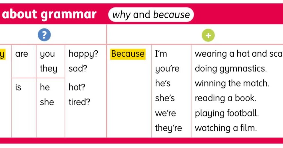 Davidmcblog: ENGLISH 5º REPASO UNIT 1: WHY - BECAUSE & ADJECTIVES