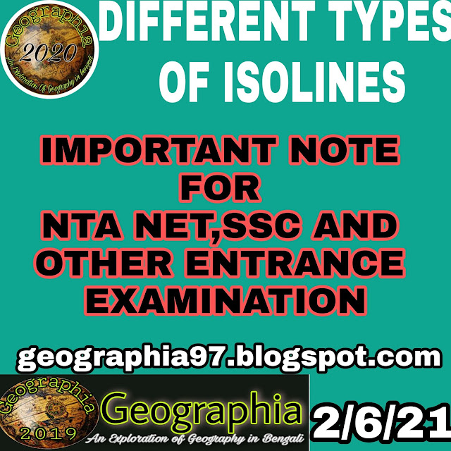 Different types of ISOLINES//LIST OF ISOLINES