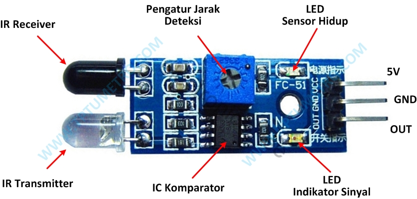 Cara Kerja Modul Infrared FC-51 Sensor Infra Merah - TPTUMETRO