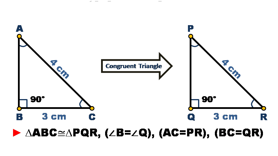TRIANGLE's Properties | Types | Area | Perimeter | Similarity and ...