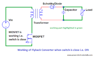 Flyback Converter - Power Electronics Talks
