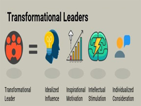 Transformational Leadership