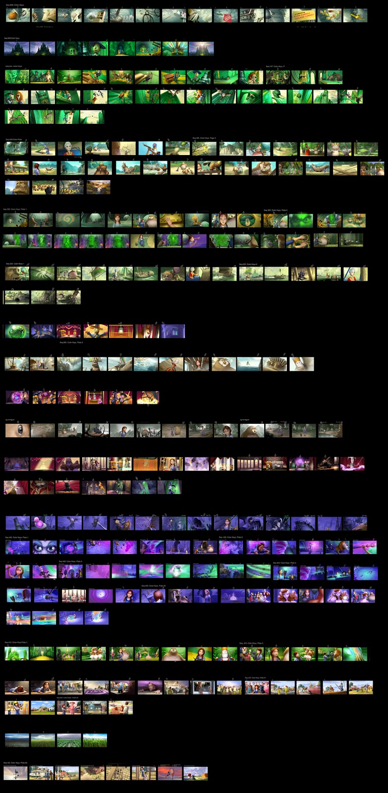 Ushuaia: Color Keys.