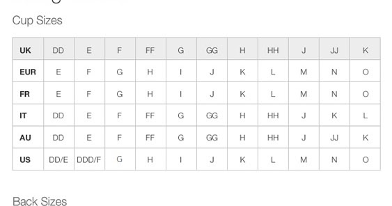 Redefining the Face Of Beauty : CURVY GAL ~BRAS (SECTION B)