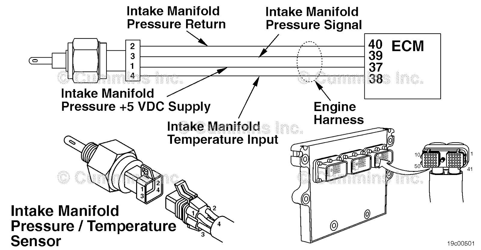 SPN 102 FMI 2 Fault Code 433 Blog Teknisi spn-102-fmi-2-fault-code-433-blog-teknisi