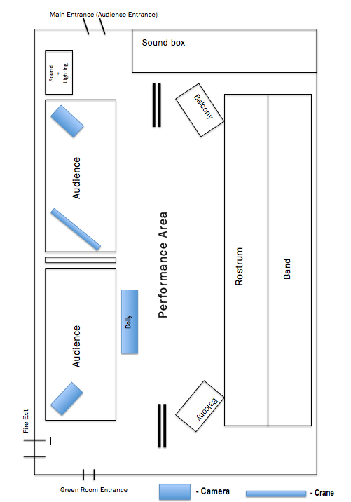 Multi Cam: Floor plan/ Camera plan