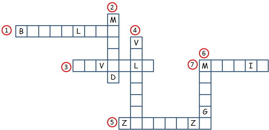 Trabandolenguas: Paseando por la ciudad
