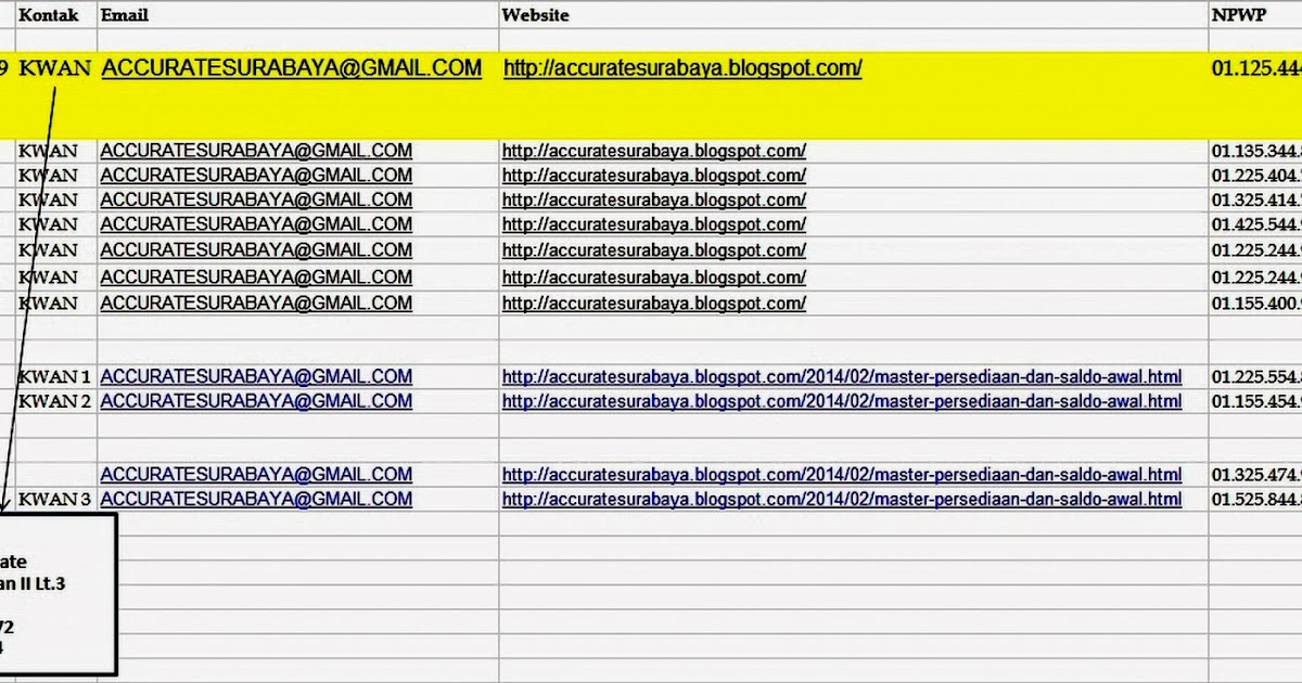 Accurate Denpasar: Master Pelanggan Atau Pemasok Dan Saldo Awal nya ...