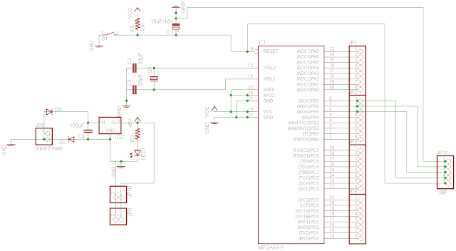 TenTakeLL_IT: Project2:Sistem Minimum ATmega16