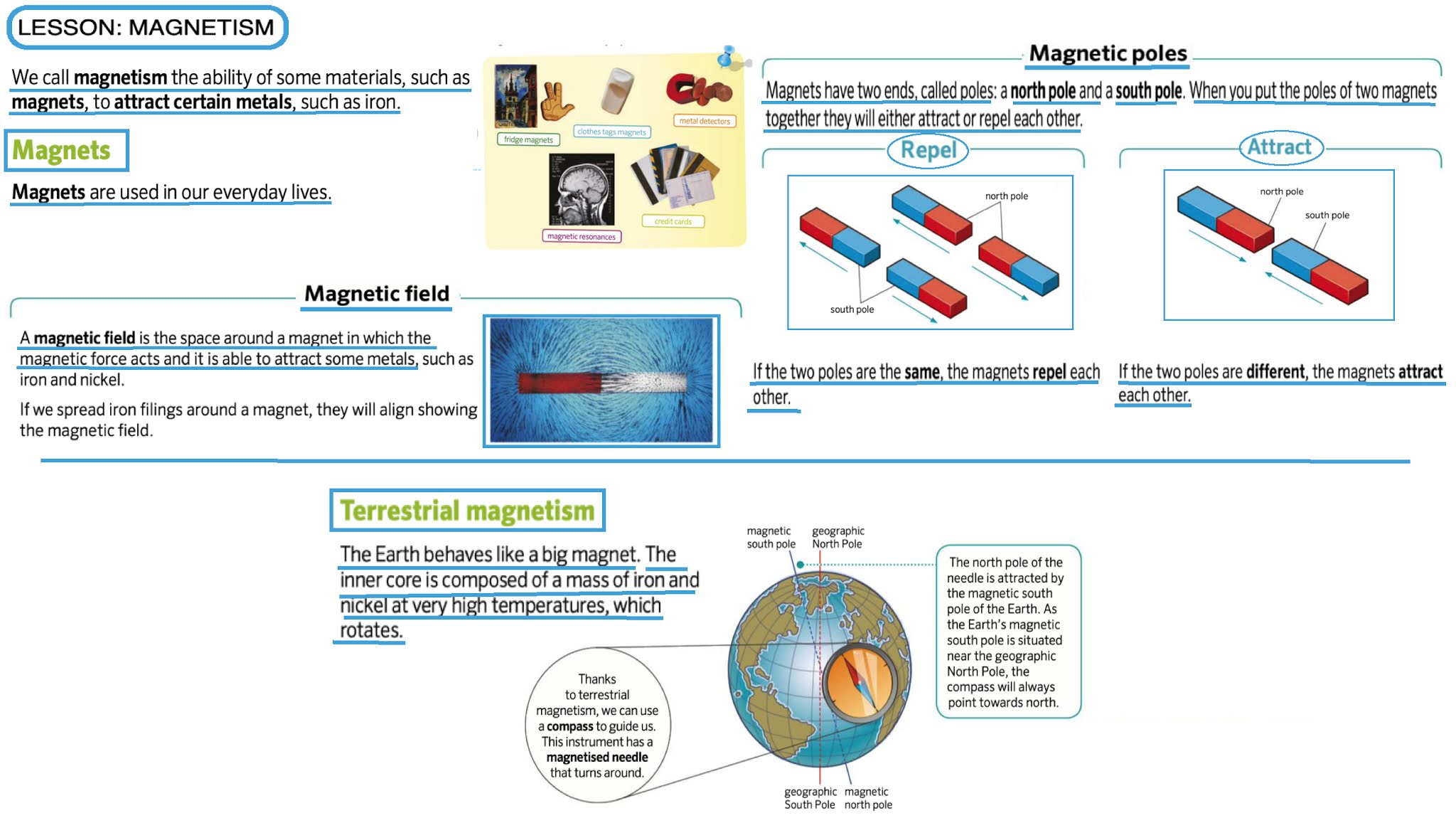 Blog de 6º de Primaria: NATURAL SCIENCE - YEAR 6 - NEW UNIT - MAGNETISM ...