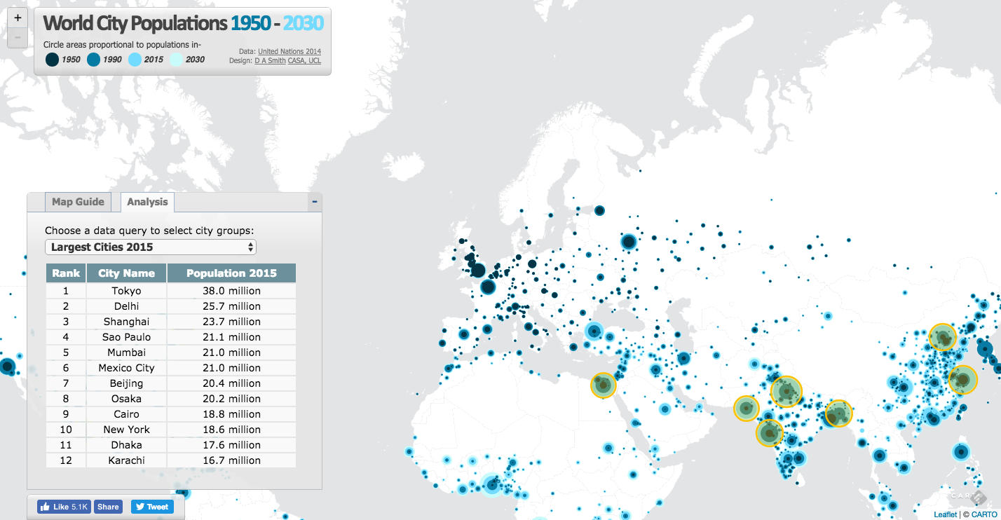 SylK's Playground: Interactive World City Populations Map 1950 - 2030