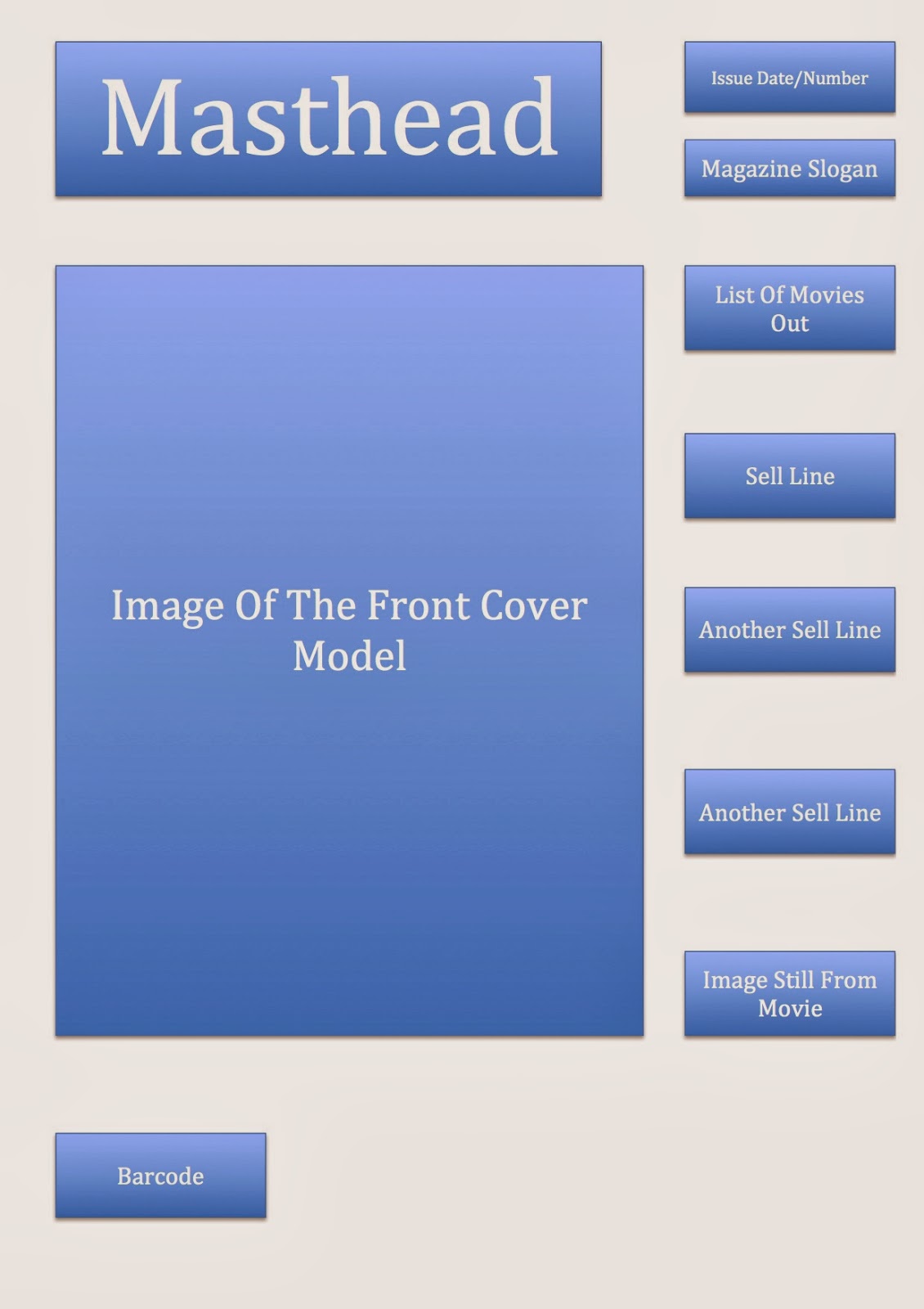 Advanced Portofolio St Angelas 2013: Magazine Flat Plan 2