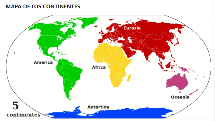 Países. : Generalidades.