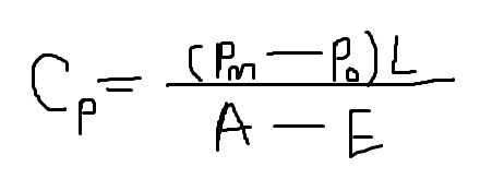Error Correction - MACON ENGINEERING