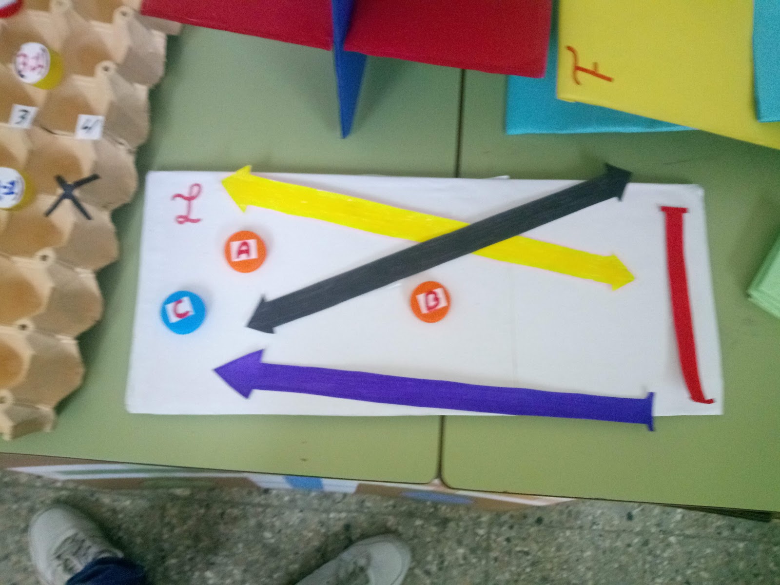 Recursos para el aprendizaje: Rectas, segmentos, puntos y plano