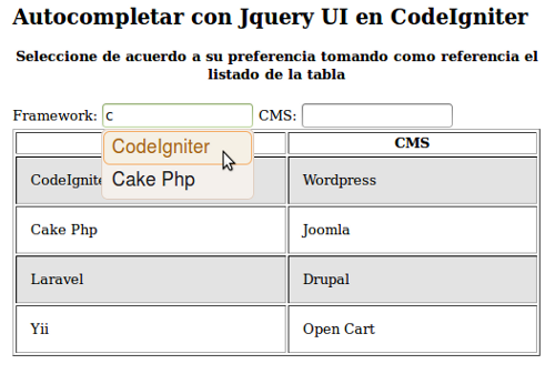 Programador Php Autocompletar Con Jquery Ui En Codeigniter