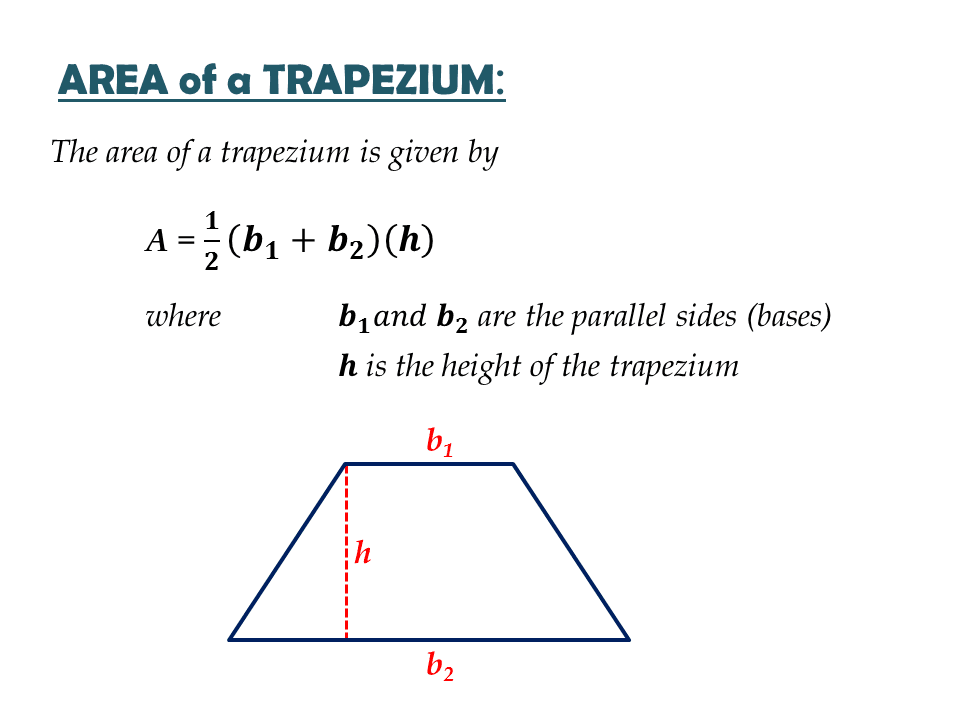 Speed - Time Graph | IGCSE at Mathematics Realm