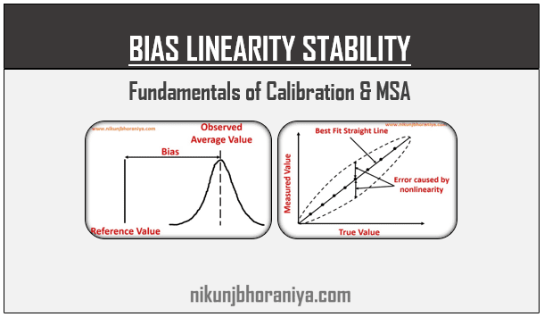 Bias | Linearity | Stability Study in MSA & Calibration