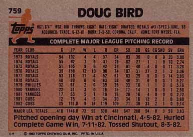 80's Cubs Cards: 1983 Topps Chicago Cubs Checklist