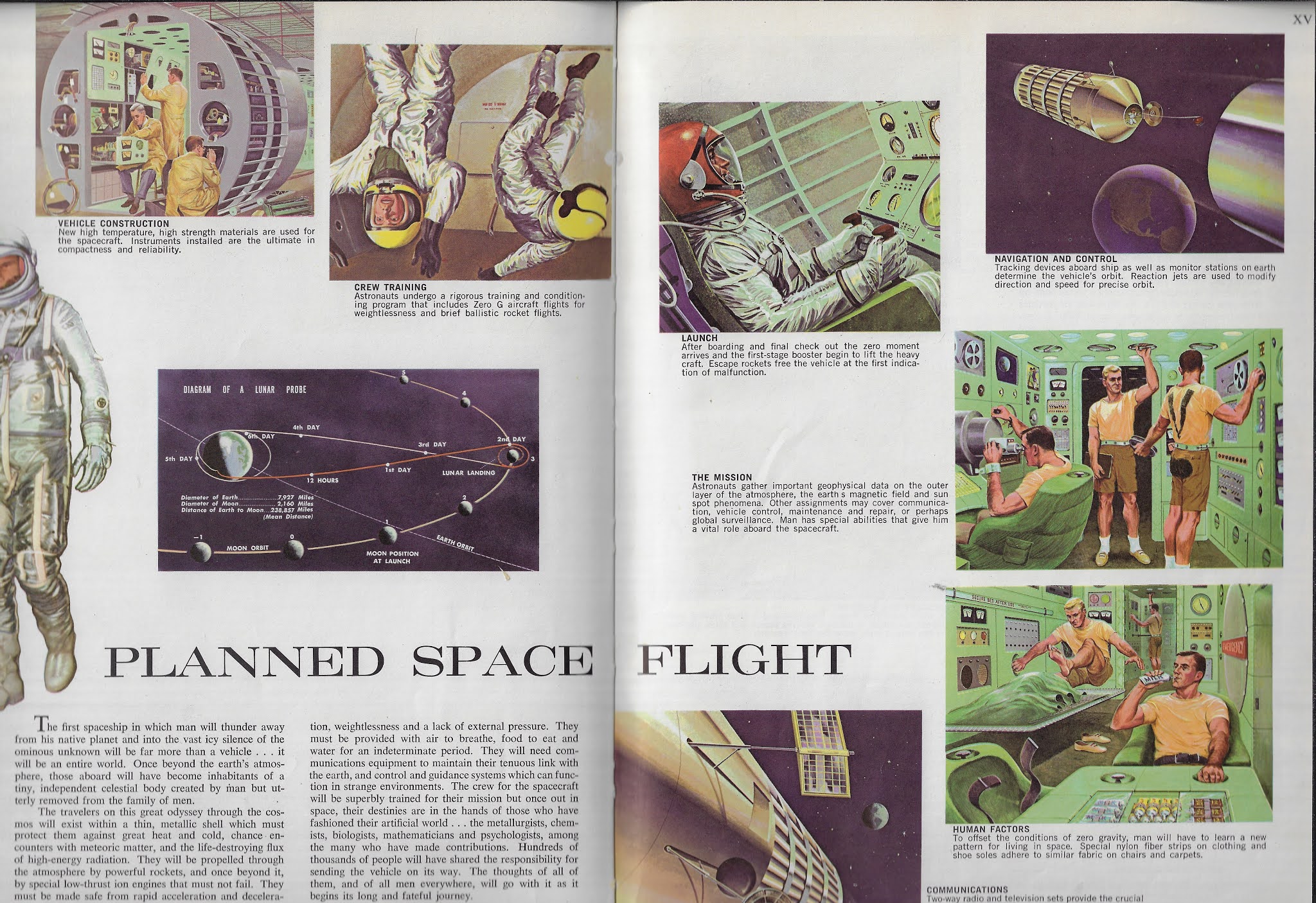 Dreams of Space - Books and Ephemera: Hammond's Our World in Space ...