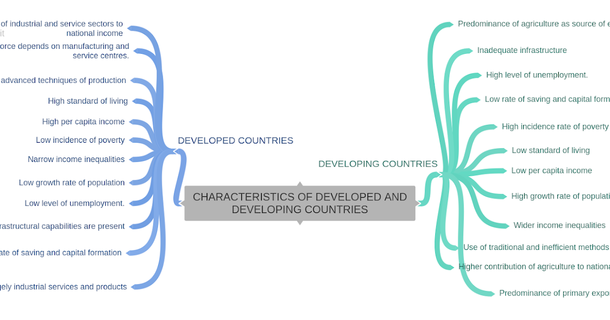 PROUT Study Circle: Why Balanced Economy