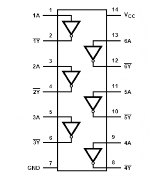 Electrical Engineering: 4.13 Some Common Application of Logic State