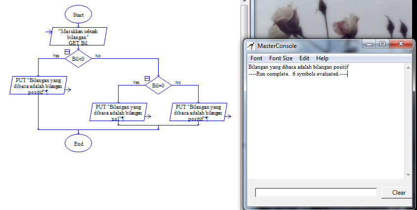 Pemrograman Berbasis Flowchart Untuk Menampilkan Tulisan Berupa ...