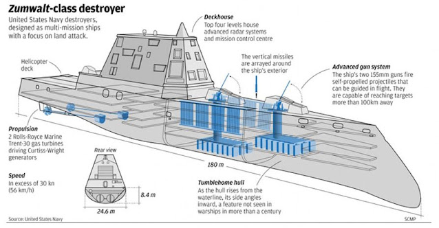 SI VIS PACEM, PARA BELLUM: US NAVY: I DDG-1000 classe ZUMWALT, il ...