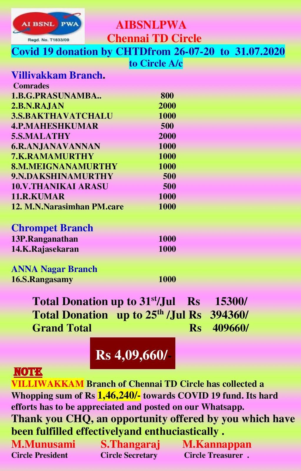AIBSNLPWA CHENNAI TELEPHONE CIRCLE aibsnlpwa-chennai-telephone-circle