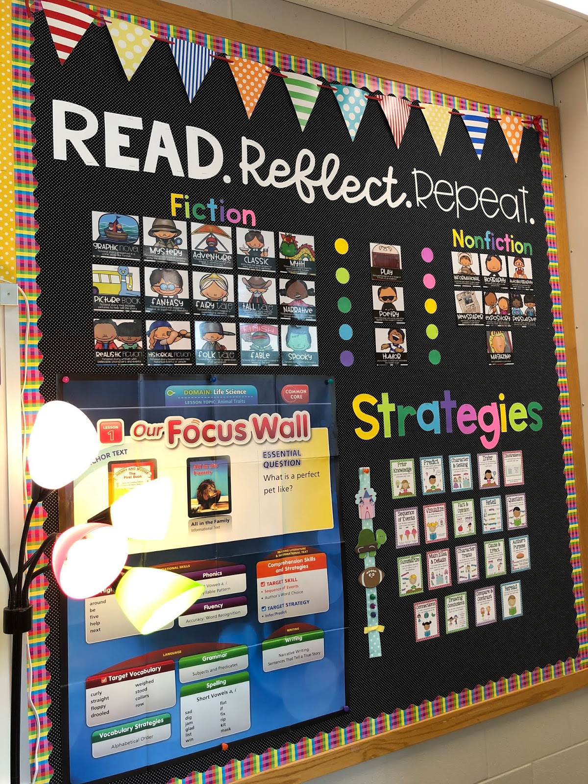Mrs. Heeren's Happenings: Reading Focus Wall