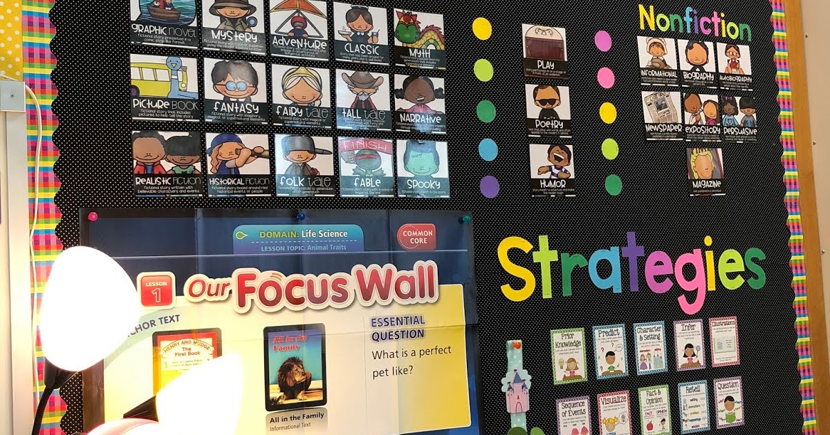 Mrs. Heeren's Happenings: Reading Focus Wall