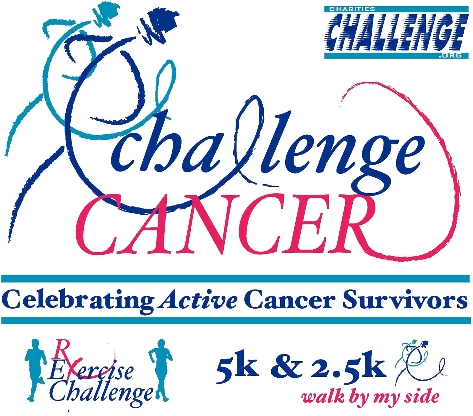 RxExerciseChallenge: Run or Walk Challenge Cancer 5k @ Como Lake, St ...