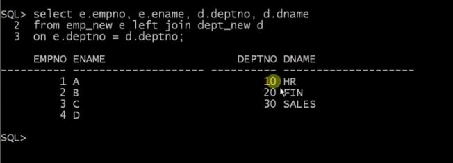 JOINs ~ Computer Languages (clcoding)