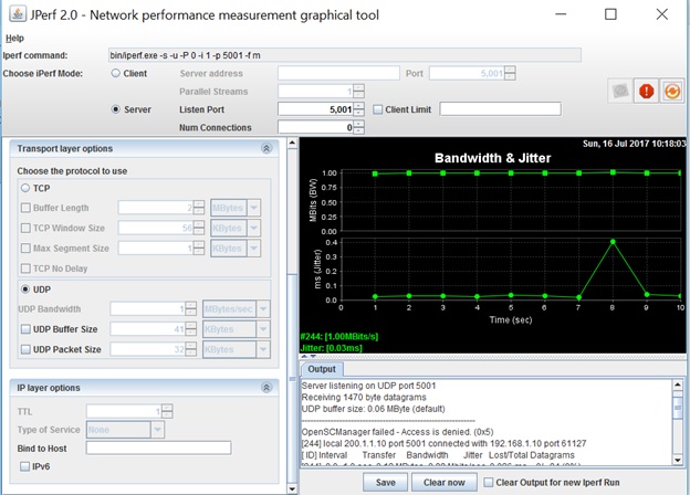 My Network Lab: Performing iPerf, jPerf and WAN Killer for Network ...